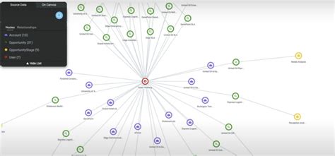 Home Gemini Data