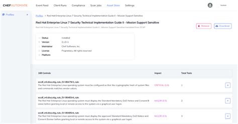 Achieving Federal Compliance With Chef Automate And Chef Inspec Chef Blog Chef