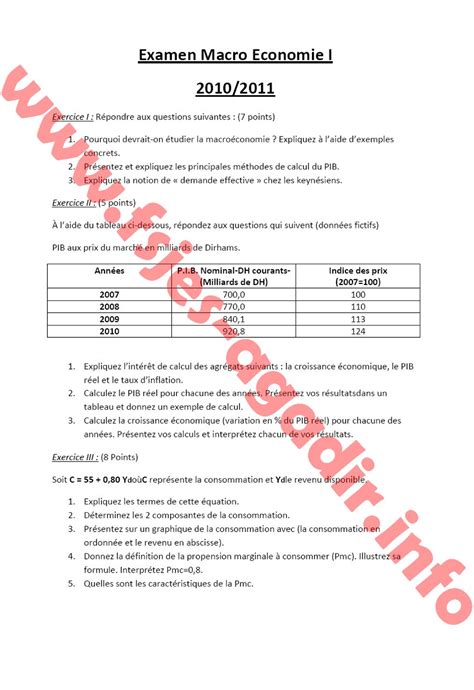 Macroeconomie Examens Corriges 01 Macroéconomie Studocu