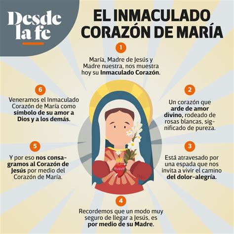 5 cosas que debes saber sobre el Inmaculado Corazón de María