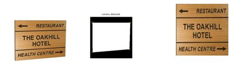 Perspective Distortion Correction Download Scientific Diagram