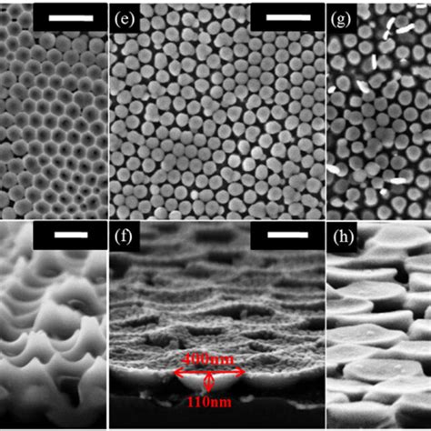 Morphologies According To Different Etching Stages During The Ibe
