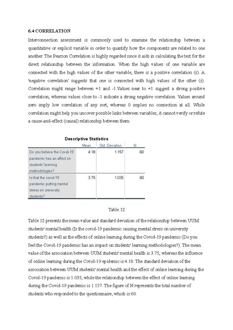 Coreelation Correlation Is Statistics Solving 6 Correlation