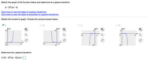 Solved Sketch The Graph Of The Function Below And Determine Chegg
