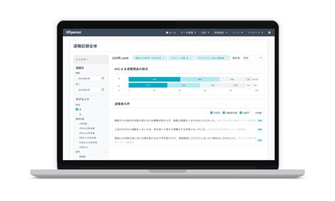 Mbo面談とは？やり方や話すこと、目標管理のポイントもわかりやすく解説｜hr Pentest【公式】
