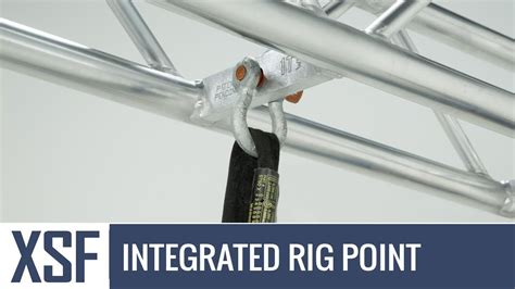 What Is Rigging Class 9 At Paul Morrison Blog