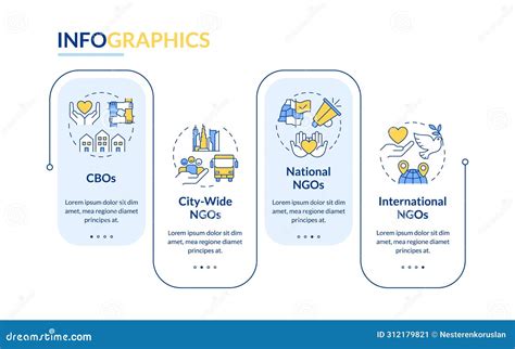 Level Of Operation Rectangle Infographic Template Vector Illustration 312317616
