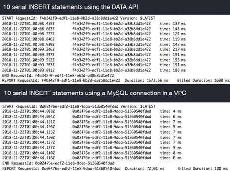 Aurora Serverless Data Api An Updated First Look Jeremy Daly
