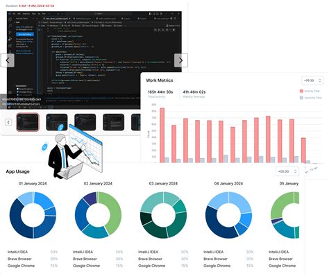 Hire Architects And Developers For Your Project