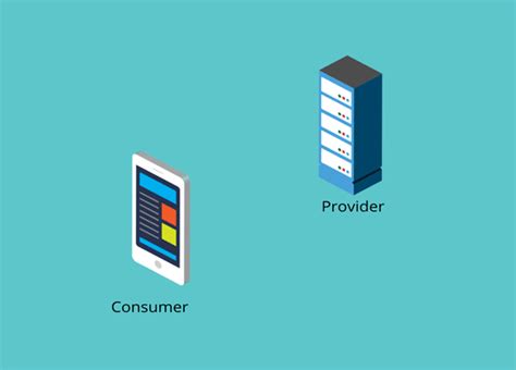 What Is Pact Contract Testing And How Does It Work Pactflow