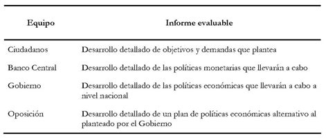Análisis de las ventajas y desventajas de estudiar medicina vale la
