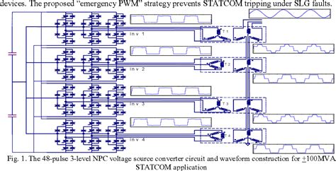 Figure 1 From Statcom Operation Under Single Line Ground System Faults With Magnetic Saturation