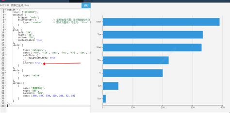 如何控制echartsy轴颠倒 94nut 博客园