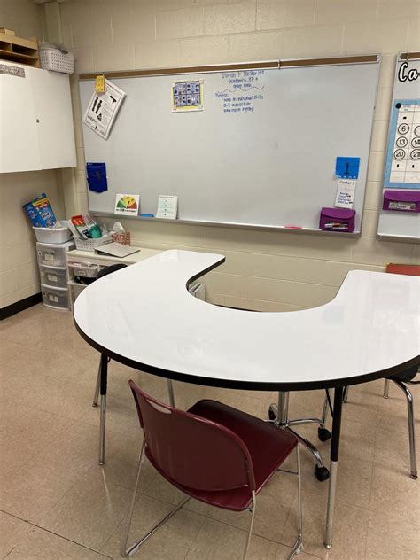 Setting Up A Structured Classroom High School Artofit