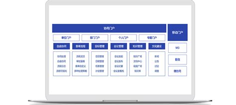 办公自动化管理 企业官网