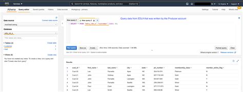 Design Patterns For An Enterprise Data Lake Using Aws Lake Formation
