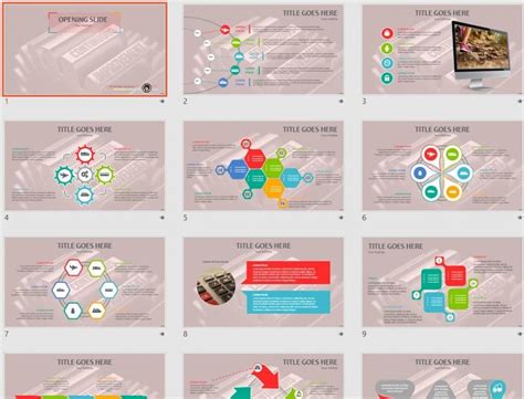 Continuous Improvement Ppt