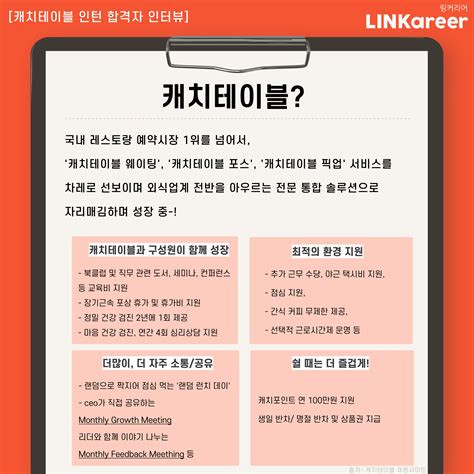 캐치테이블 웨이팅 할 때 사용하는 바로 그 앱 캐치테이블 마케팅 체험형 인턴 인터뷰 링커리어 커뮤니티