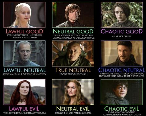 What Is Your Moral Alignment Are You Good Neutral Or Evil Girlsaskguys
