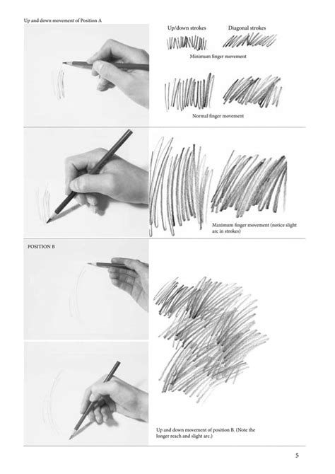 Basic Shading Upload PDF Drawing And Sketching Arts And Crafts