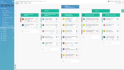 Projektmanagement Tools Top 5 im Überblick factro Blog