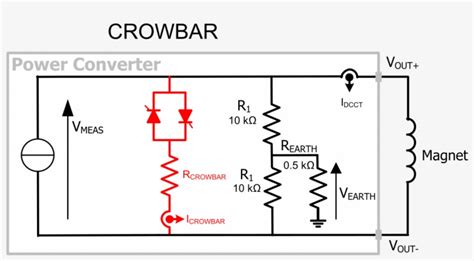 Free Schematic Diagram Power Inverter Circuit Diagram
