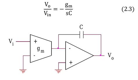 The Single Ended Ota C Opamp Ideal Integrator Circuit Is