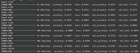 rmsprop optimizer in deep learning geeksforgeeks