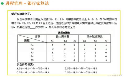 303 309进程、pv、死锁pv操作可以防止进程死锁吗 Csdn博客