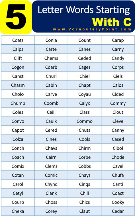 5 Letter Words Starting with C - Vocabulary Point