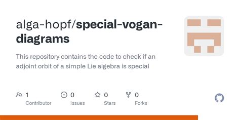 GitHub Alga Hopf Special Vogan Diagrams This Repository Contains The Code To Check If An