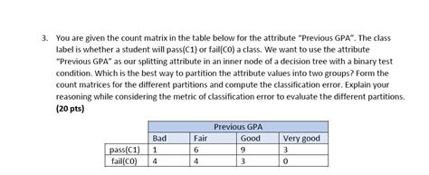 solved 3 you are given the count matrix in the table below