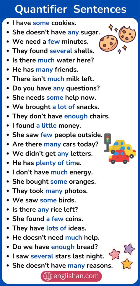 100 Useful Quantifier Examples In Sentences