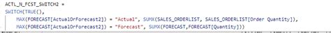 wrong grand total calculation microsoft fabric community