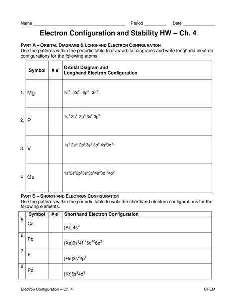 Solved Electron Configuration Practice Worksheet In The Worksheets Library