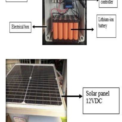 Hardware Connection Of Usb Solar Pv System Download Scientific Diagram