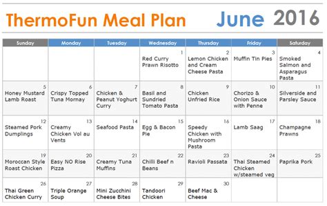 Thermomix Free Meal Plan Thermofun Thermomix Recipes And Tips Meal