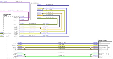 Ethrottle Wiring Fury G4 G4 Forums Link Engine Management