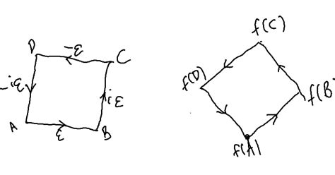 The Winding Number Contour Integration I Cauchy And Moreras Integral Theorems