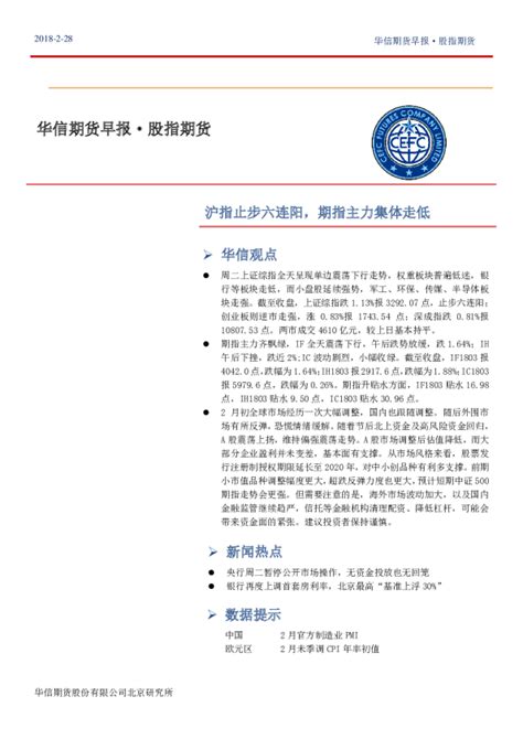 股指期货早报：沪指止步六连阳，期指主力集体走低