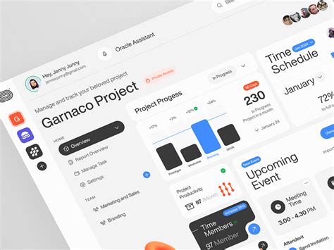 Oracle Team Management Dashboard By Irfanaffian For One Week Wonders