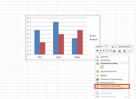 Как сделать диаграмму в Excel по данным таблицы столбчатую диаграмму