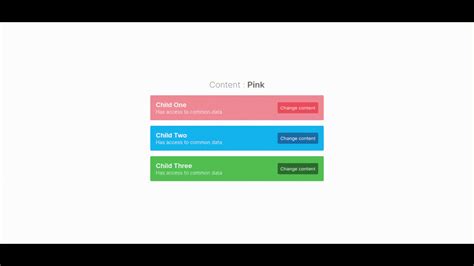 Angular Search And Pagination With Usage Examples By Leonardo Giroto