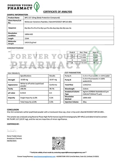Standard Peptide Calculator Molecular Solutions Peptides