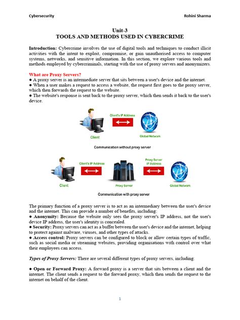Cbs Unit 3 Pdf Denial Of Service Attack Phishing