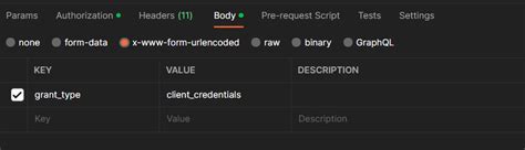 Request Missing Grant Type General Node RED Forum