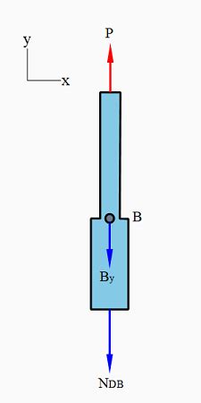 A T Frame Structure Is Composed Of A Prismatic Beam A B C Quizlet