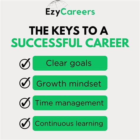 Ezycareers On Linkedin Successprinciples Professionaldevelopment