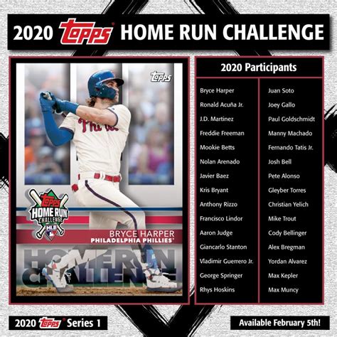 Are Topps Home Run Challenge Cards Worth The Effort CardLines