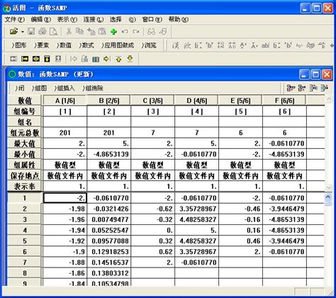 活图峰值检测函数详解 CSDN博客